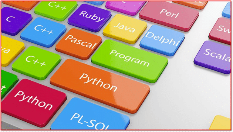 How To Learn Coding Fast Tips For The Absolute Beginners Tech Rookies